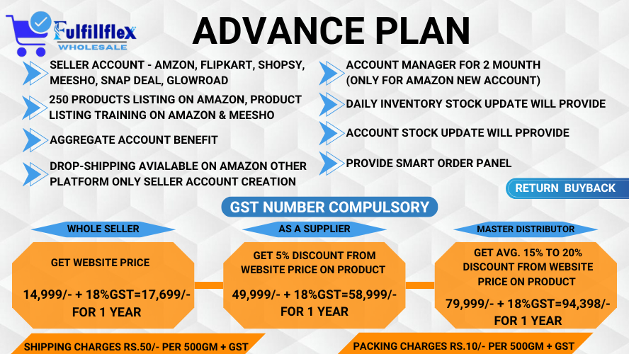Fulfillflex Dropshipping Plans